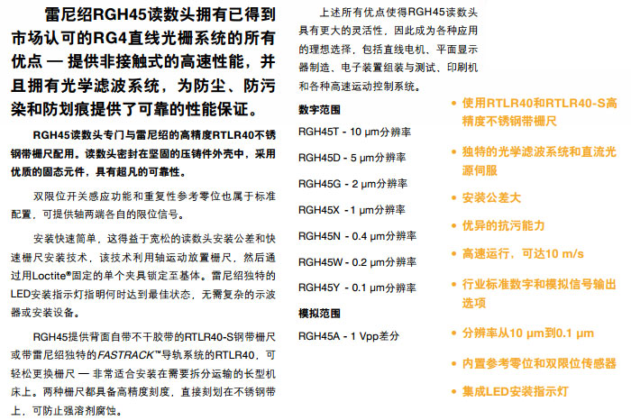 Renishaw：RG4增量式光栅尺读数头 - e-motionsupply.cn