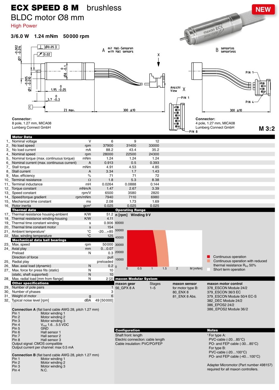 Maxon：直流无刷电机 ECX-Speed - e-motionsupply.cn