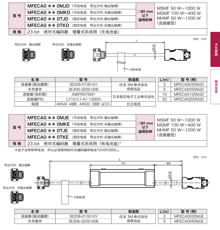 Panasonic：50w/100w/200w/400w 交流伺服系统 (电机侧插头7芯D型 JN6FR07SM1 插针LY10-C1-A1 ...